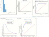 Boosting Ensemble Classification Method Solver