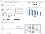 Multiple Linear Regression Example Solver