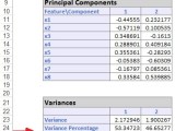 Principal Components Analysis Example Solver