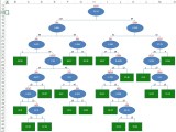 Single Tree Regression Tree Example Solver