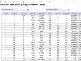 Single Tree Regression Tree Example Solver