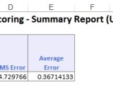 Single Tree Regression Tree Example Solver