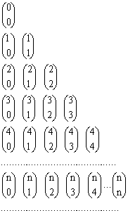 Propriedades Binomiais e Triângulo de Pascal | Matemática IFBA
