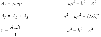Fórmulas-Sólidos Geométricos | Matemática IFBA