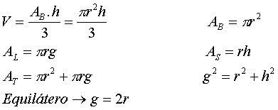 Fórmulas-Sólidos Geométricos | Matemática IFBA