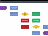 Code Flowchart Example Free Download
