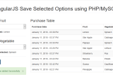 Angularjs Save Selected Options Ng Option Using Php Mysqli