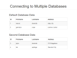 How To Connect To Multiple Databases In Codeigniter Sourcecodester