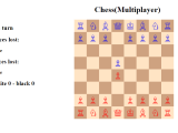 Chess Multiplayer Game Using Javascript With Free Source Code