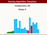 Sorting Algorithm Visualizer Using Html Css In Javascript With Source
