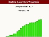 Sorting Algorithm Visualizer Using Html Css In Javascript With Source