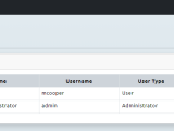 Securing Your Php Application A Comprehensive Tutorial On User Access