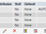 Part Ii Inserting And Reading Of Data In Mysql Database Using Visual