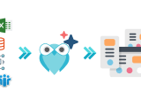 Sovablu Ai No Code Platform For Enterprise Application Development