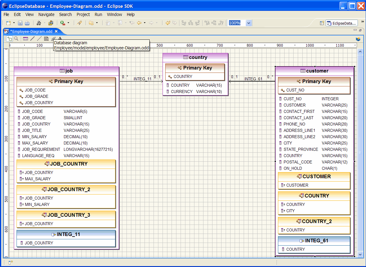 Direct Marketing With Mailing Lists Will Guarantee Increased Sales With ...