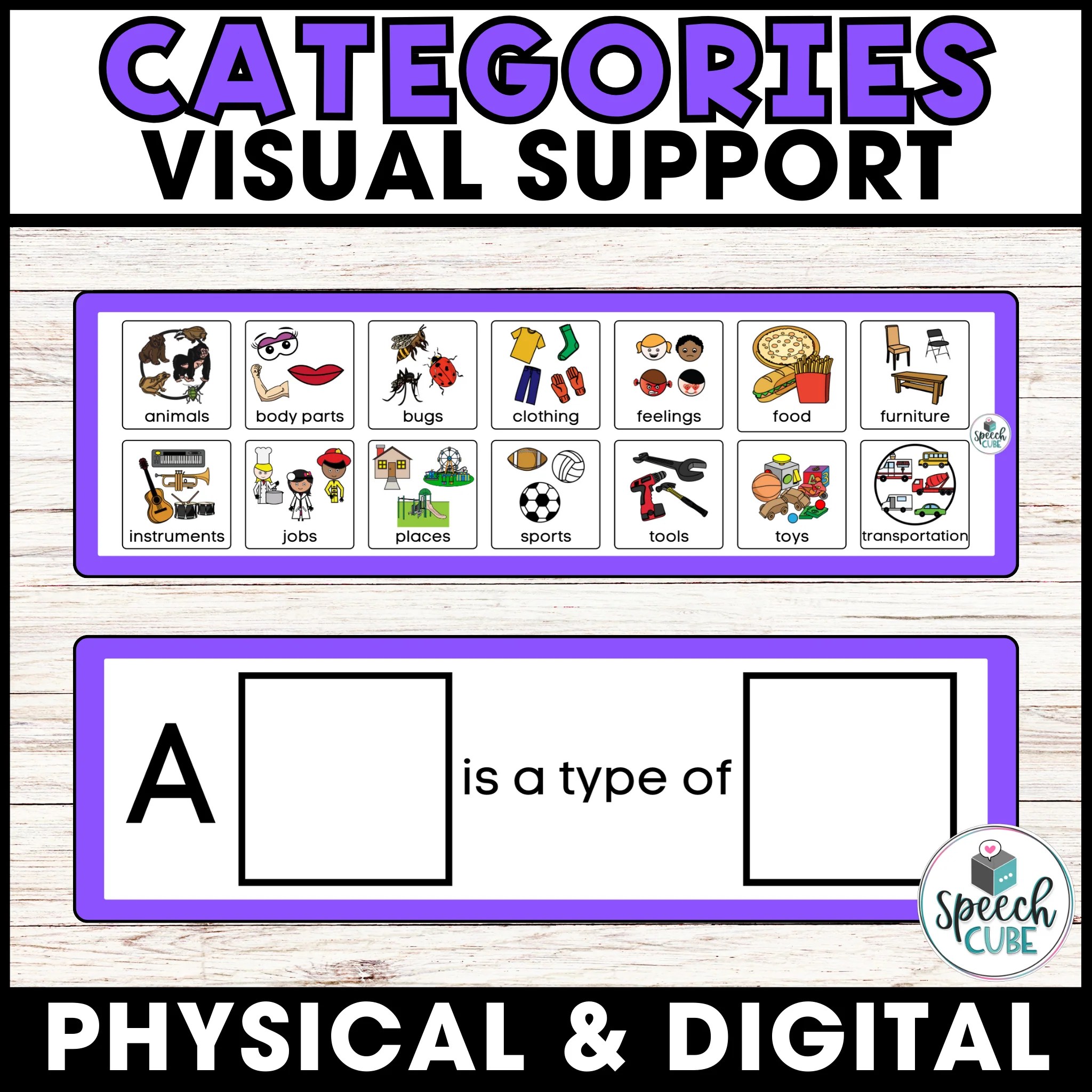 Categories Visual Speech Cube