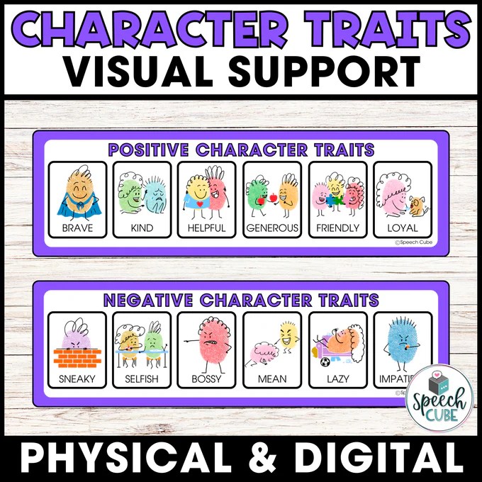 Visual Supports Speech Cube