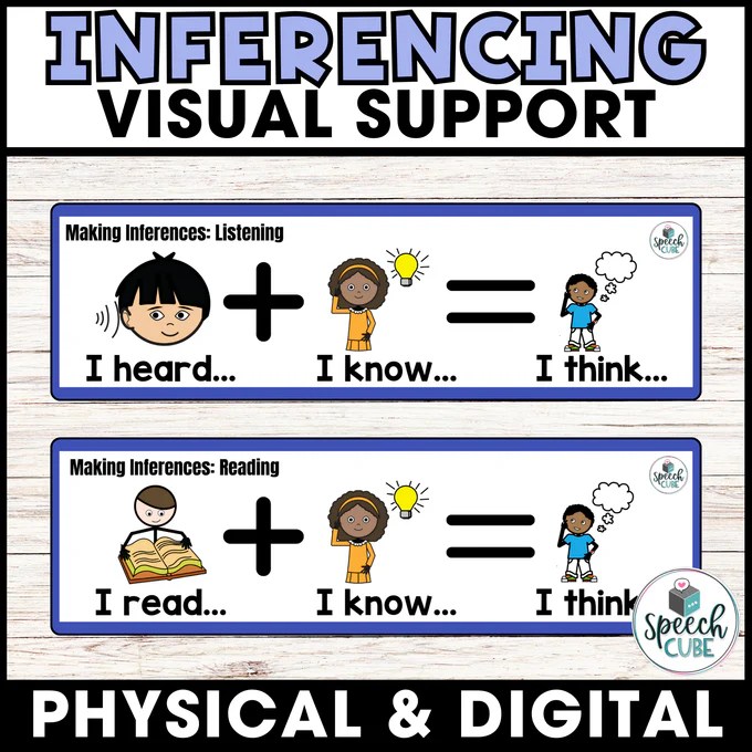 Visual Supports Speech Cube
