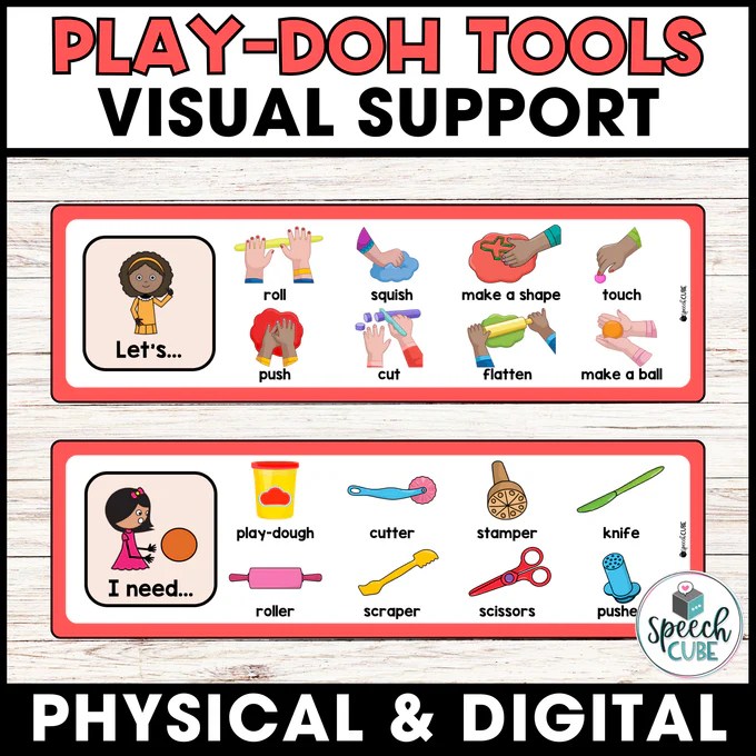 Visual Supports Speech Cube