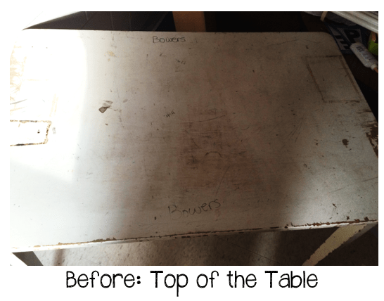 Decorating A Speech Room On A Budget - Speech Therapy Plans