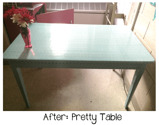 Decorating A Speech Room On A Budget - Speech Therapy Plans