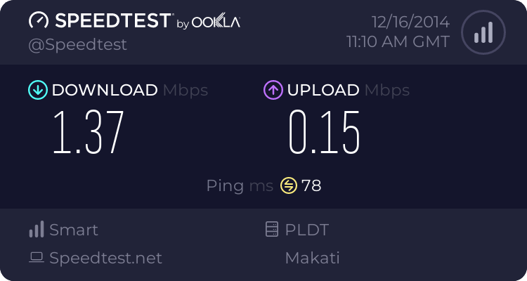 (SMART/PLDT) Speedtest – PH Internet