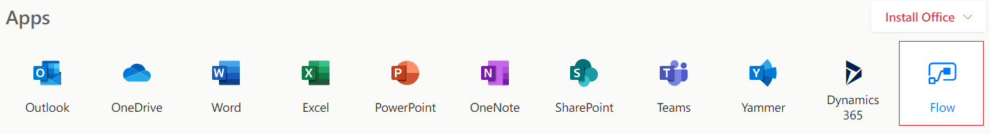 Microsoft Flow Example: When an item is created in SharePoint List ...