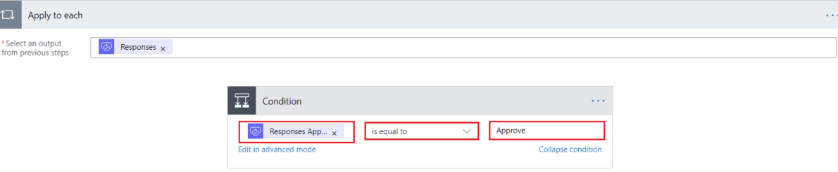 Microsoft Flow Example: When an item is created in SharePoint List, Send approval and create ...