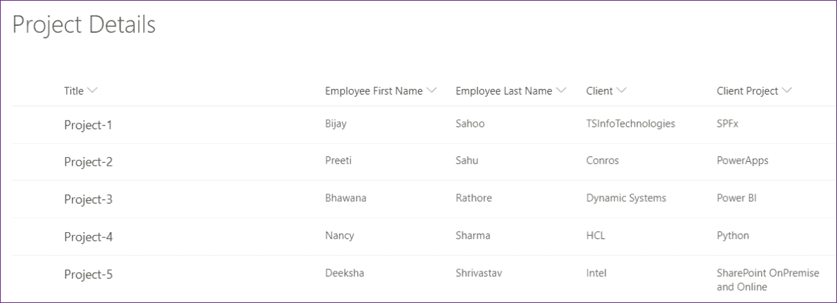 Patch Function in Power Apps [with examples] - SPGuides