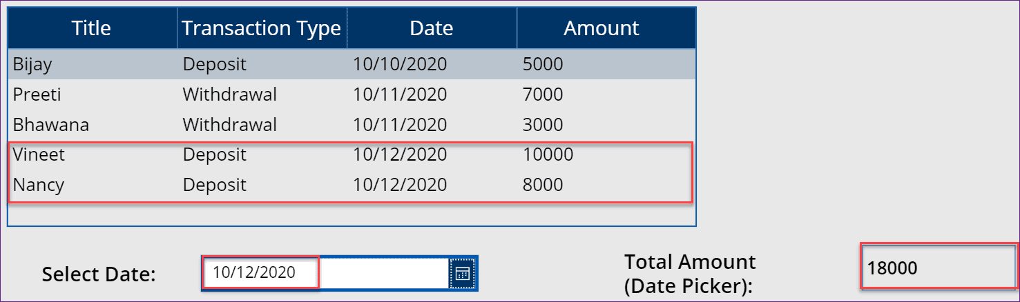 Powerapps Sum Function Get Sum Of A Column Powerapps Spguides