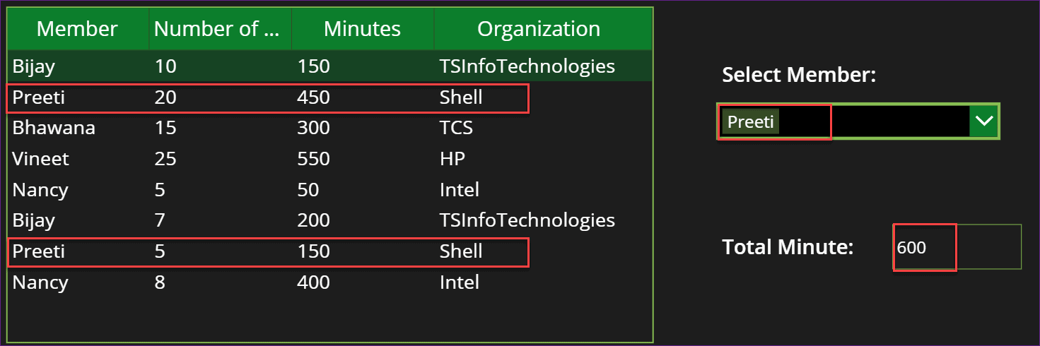 Powerapps Sum Function Get Sum Of A Column Powerapps Spguides 6136