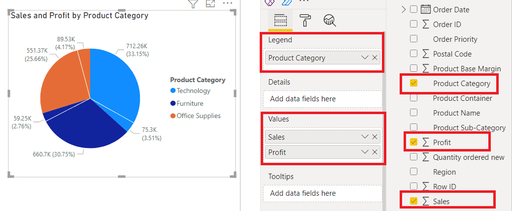 Power BI Pie Chart - Complete Tutorial - SPGuides