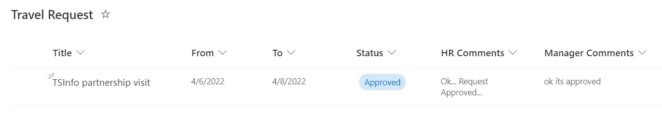 Power Automate Parallel Branch with Examples - SharePoint & Microsoft Power Platform Tutorials ...