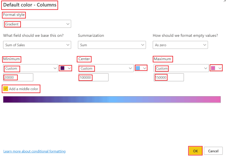 Power bi change color based on value [With 13 real examples] - SPGuides
