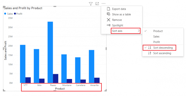 Clustered Column Chart In Power Bi With 45 Real Examples Spguides