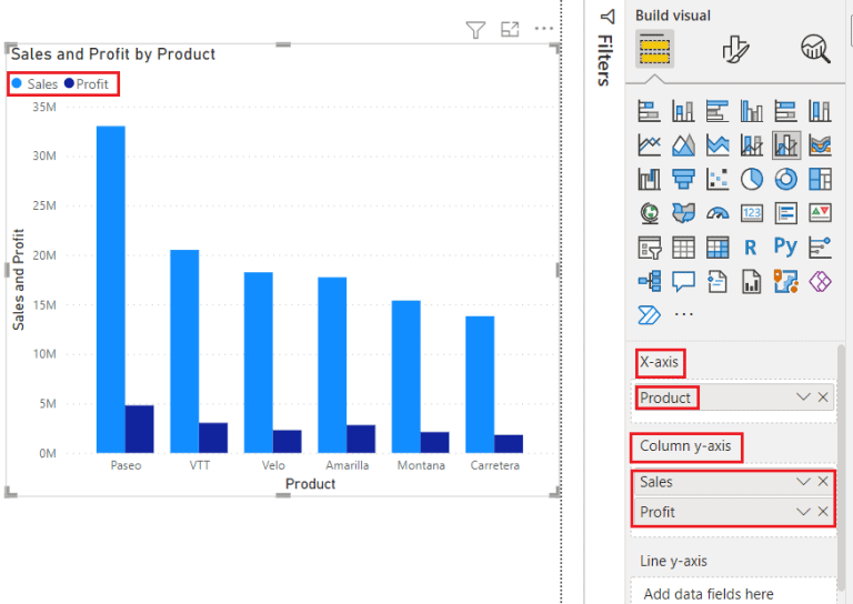 Clustered Column Chart In Power Bi With 45 Real Examples Spguides