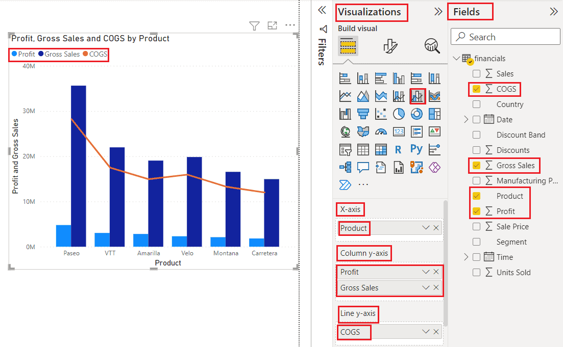 Clustered Column Chart In Power Bi With 45 Real Examples Spguides