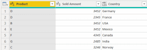 Power BI Compares Two Columns in Different Tables - SPGuides