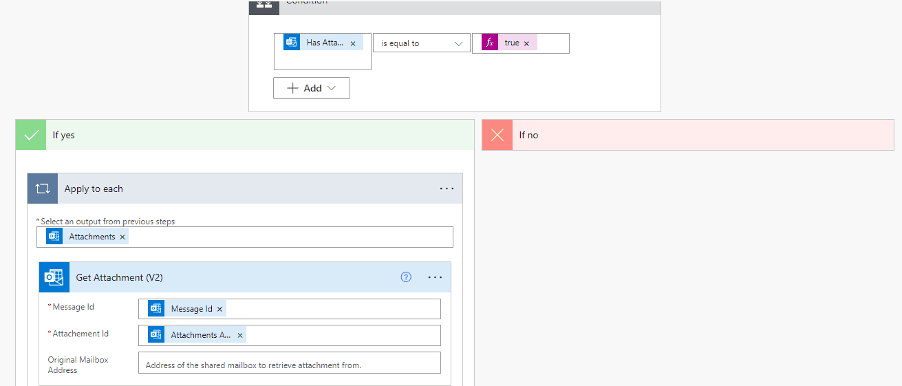 Power Automate IF Expression [With 51 Examples] - SPGuides