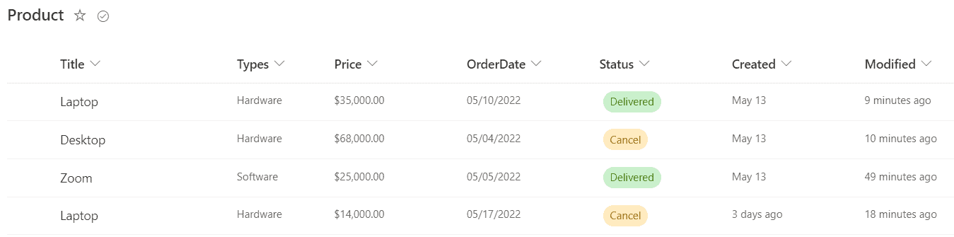 Power Automate Trigger Conditions [33 Useful Examples] - SPGuides
