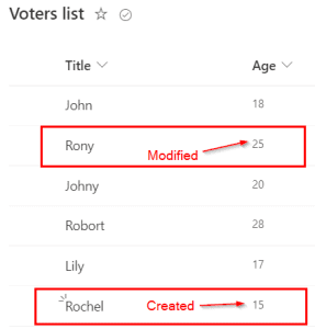 Power Automate Trigger Conditions [33 Useful Examples] - SPGuides