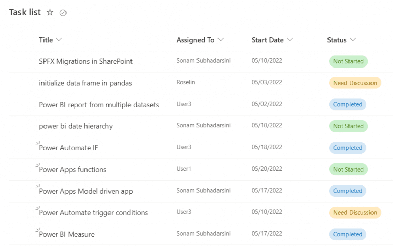 Power Automate Trigger Conditions [33 Useful Examples] - SPGuides