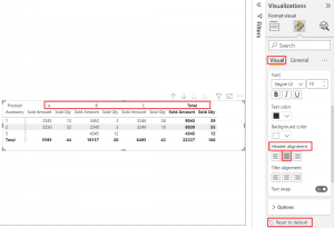 Power BI Matrix Multiple Column - SPGuides