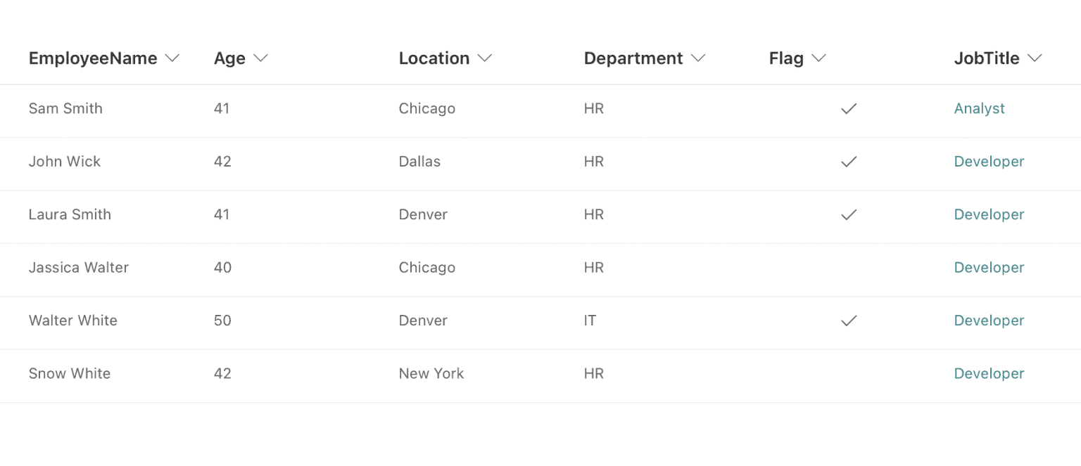 Power Automate Filter Array With 17 Examples Sharepoint And Microsoft