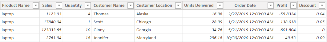 Power BI Create Table From Another Table - SharePoint & Microsoft Power ...