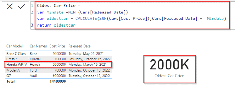 Power BI DAX Min Date SPGuides power-bi-dax-min-date-spguides