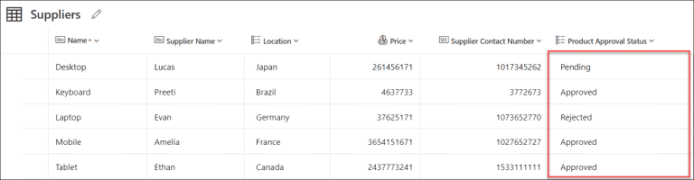 How To Update A Row In Dataverse Using Power Automate Sharepoint