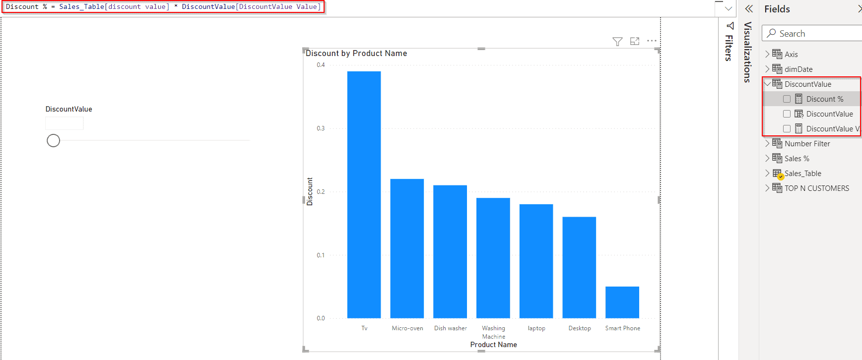 Power BI what if Parameter Percentage - SharePoint & Microsoft Power Platform Tutorials - SPGuides