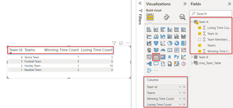 How to sort by multiple columns in Power BI [Table Visual Examples] - SPGuides
