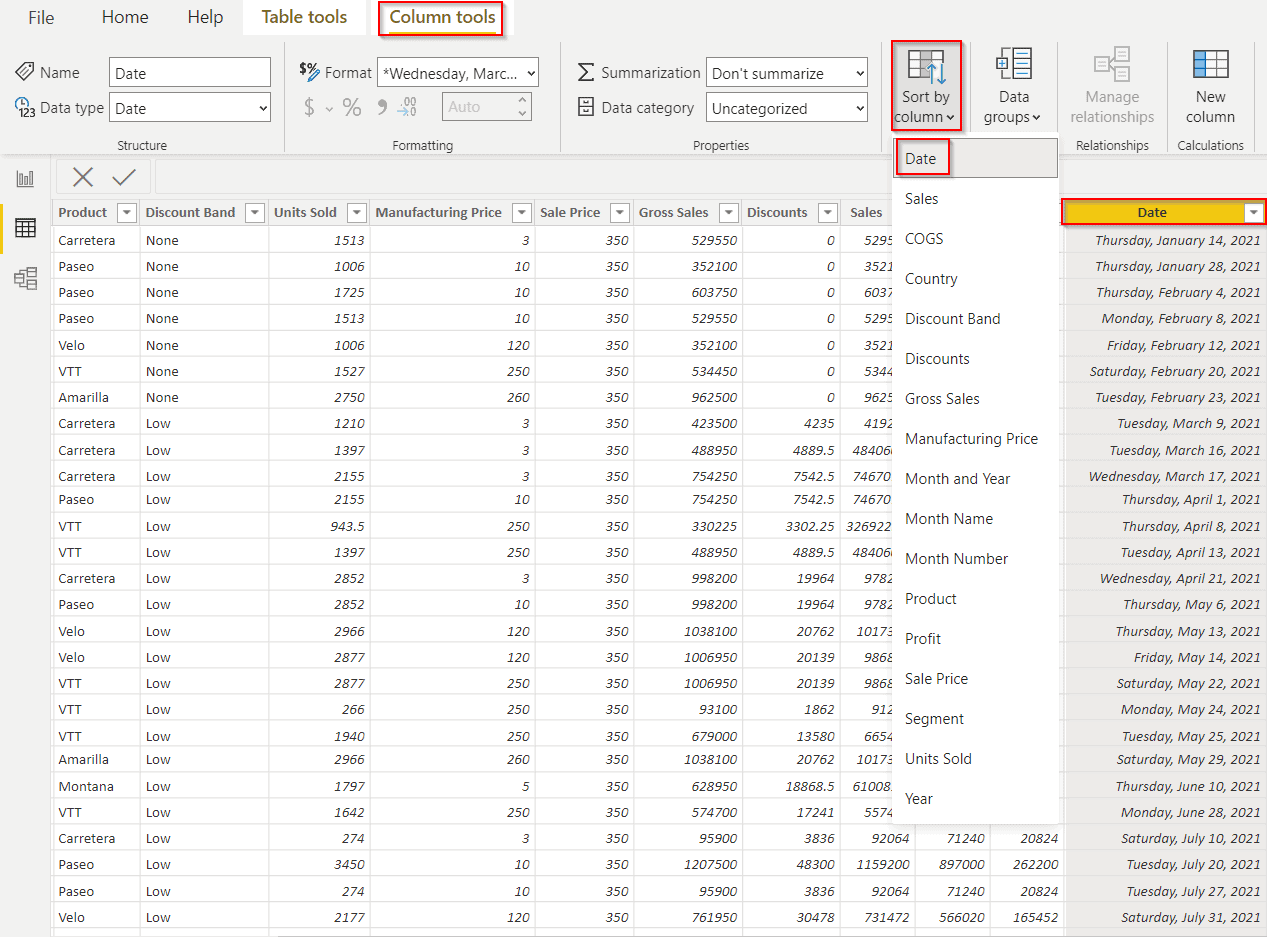 Power Bi Sort Table By Date Sharepoint And Microsoft Power Platform